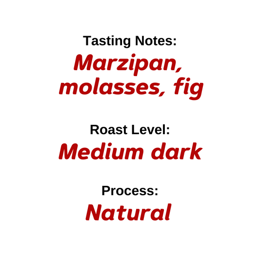 VíK Roasters – Vik Roasters