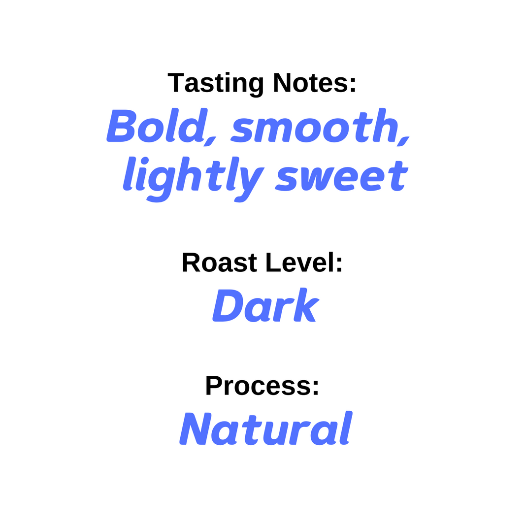 Coffee – Vik Roasters